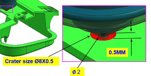 6 Types and Uses of Injection Molding Gates-ppsindu.com