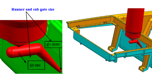 6 Types and Uses of Injection Molding Gates-ppsindu.com