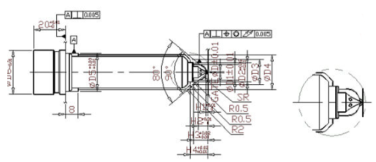 Hot runner systems types of plastic injection mold-ppsindu.com